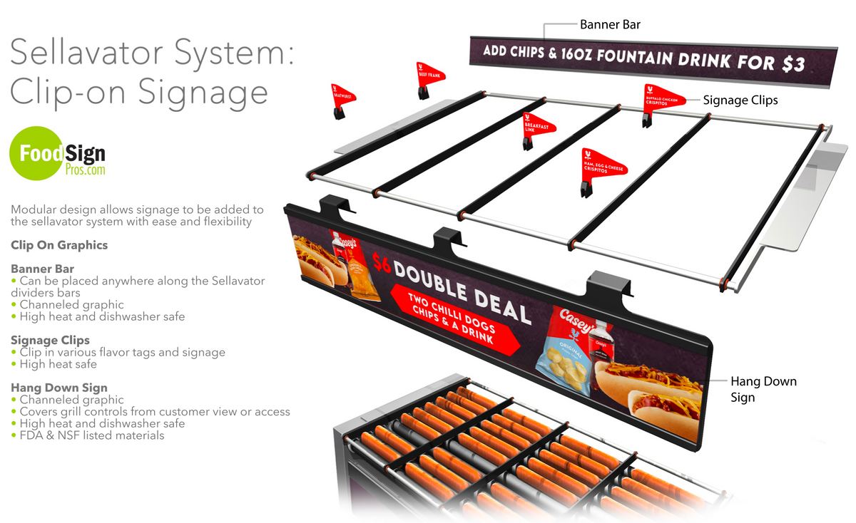 Hot Dog Roller Grill Dividers and Organizers | FoodSignPros