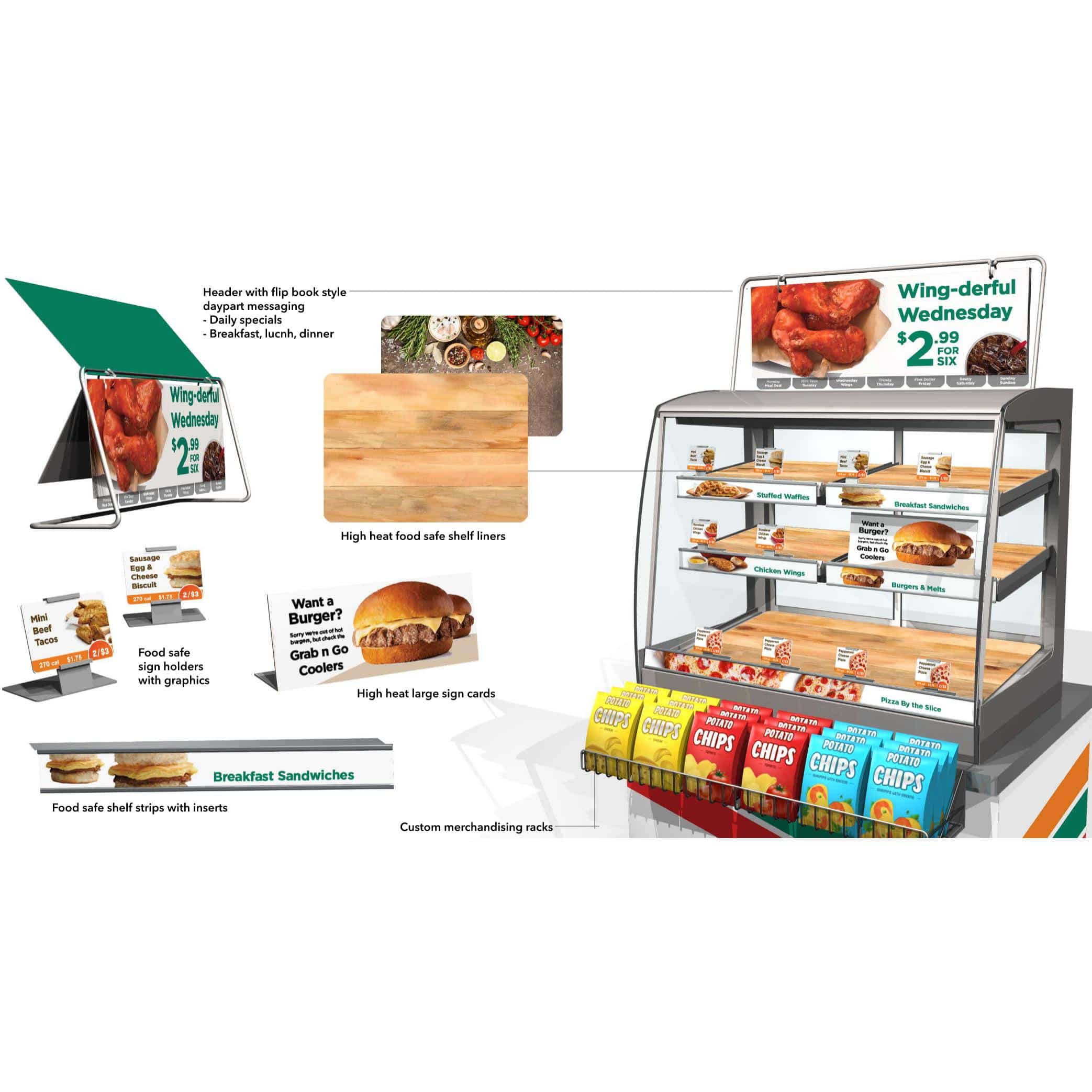 Custom Display Case Signs and Merchandising | FoodSignPros